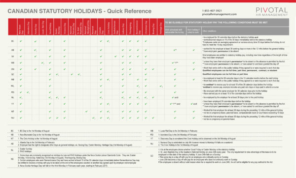 Canadian Stat Holiday Schedule (Free Resource) - Pivotal Integrated HR ...