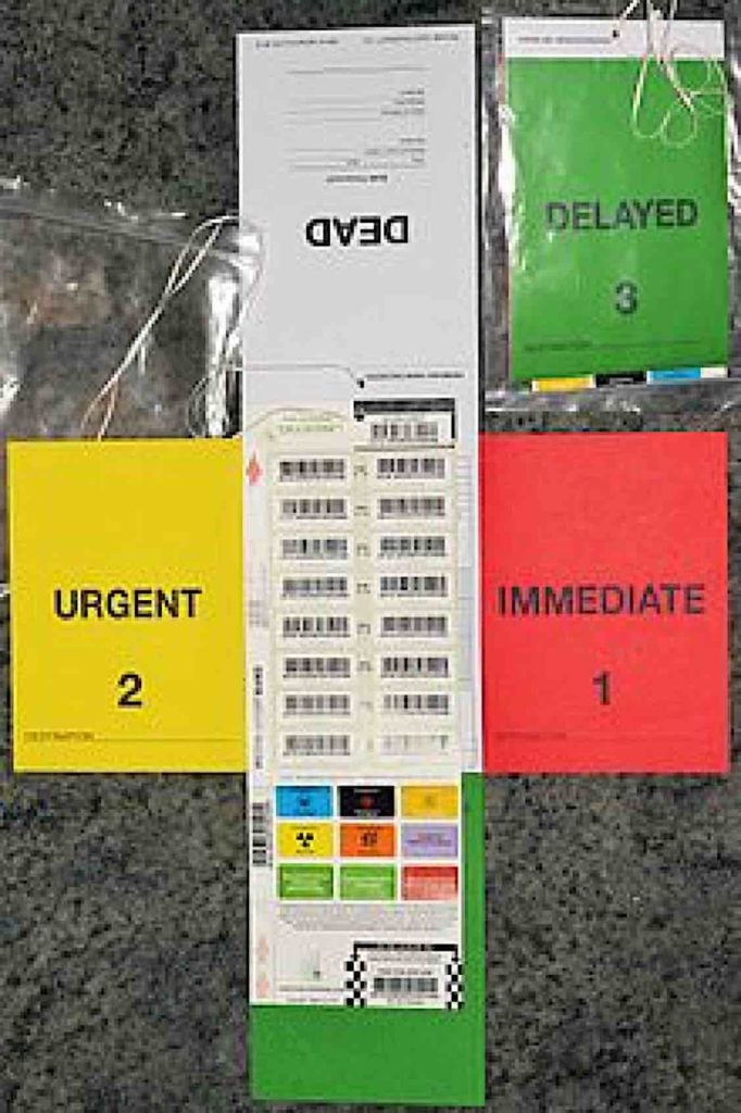 Triage Productivity Method: the 4-day week — proof "Triage Productivity ...